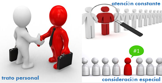 ¿Por qué Efikacia? - Efikacia